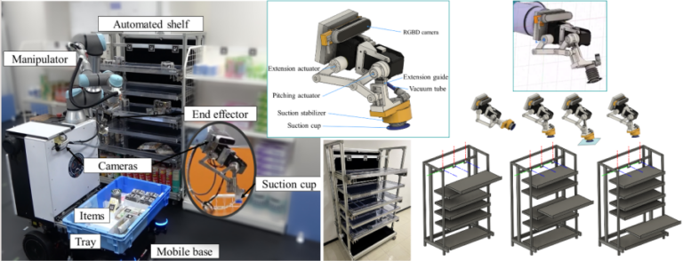 ロボットを活用したコンビニエンスストアの未来に向けて/Toward a future of convenience stores built ...